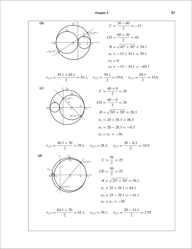 Solutions completo elementos de maquinas de shigley 8th edition | PDF