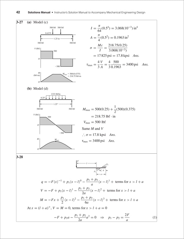Solutions completo elementos de maquinas de shigley 8th edition | PDF