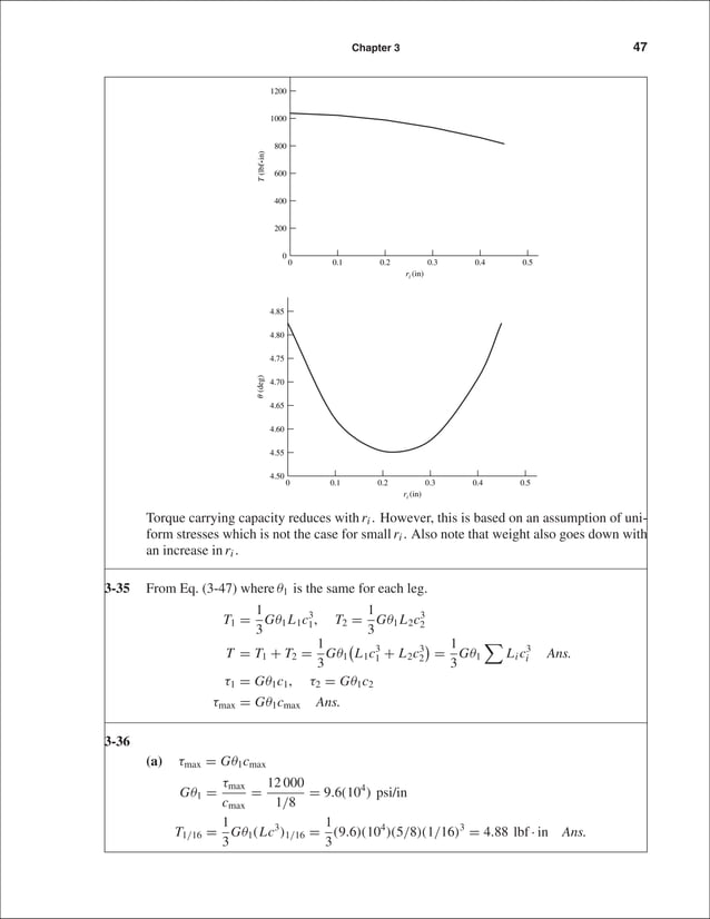 Solutions completo elementos de maquinas de shigley 8th edition | PDF