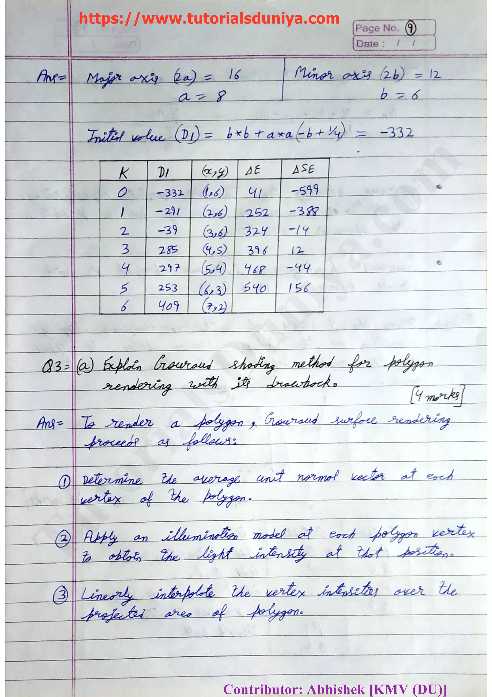 [Solutions] computer graphics question paper 2018 tutorialsduniya.com