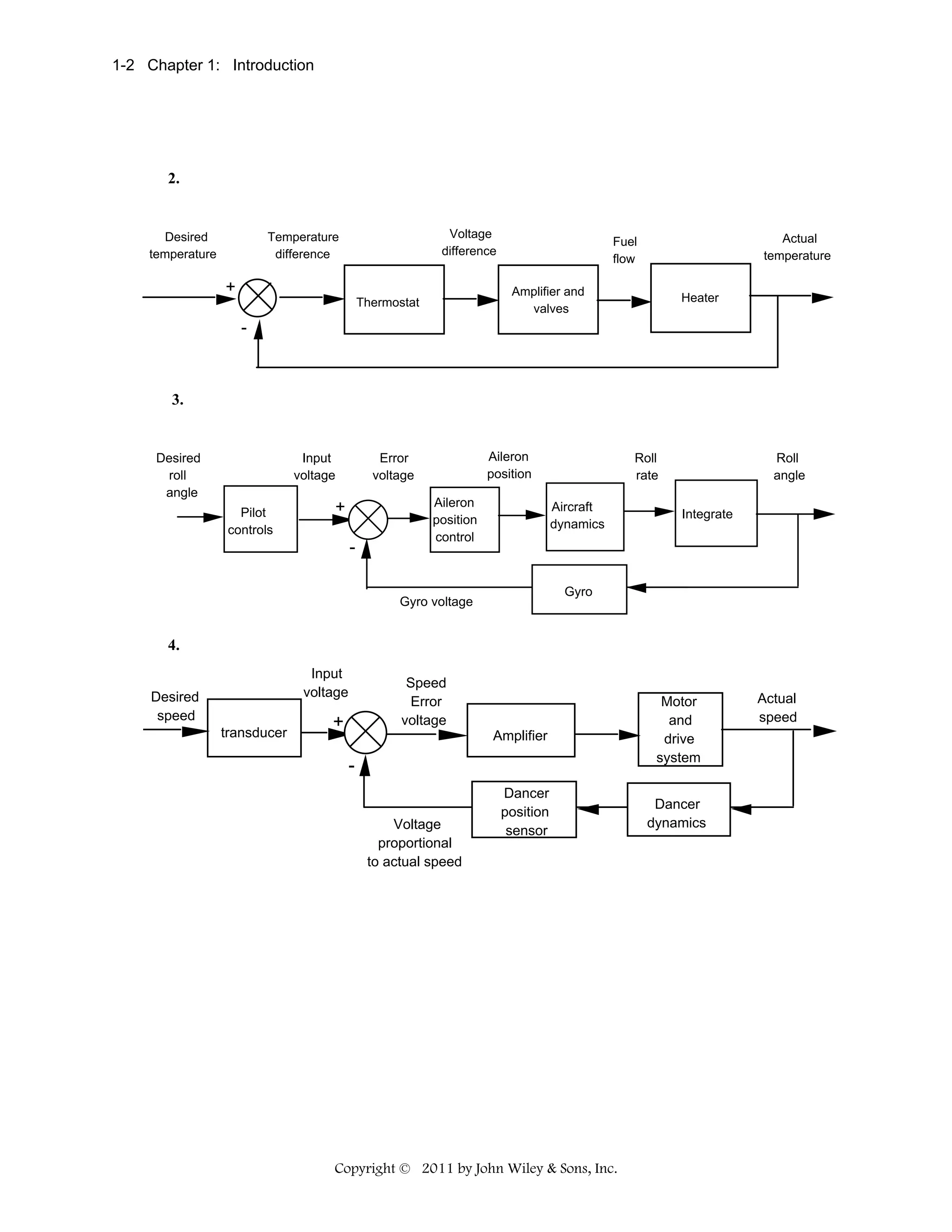 Solutions control system sengineering by normannice 6ed 130502172814-phpapp02 | PDF