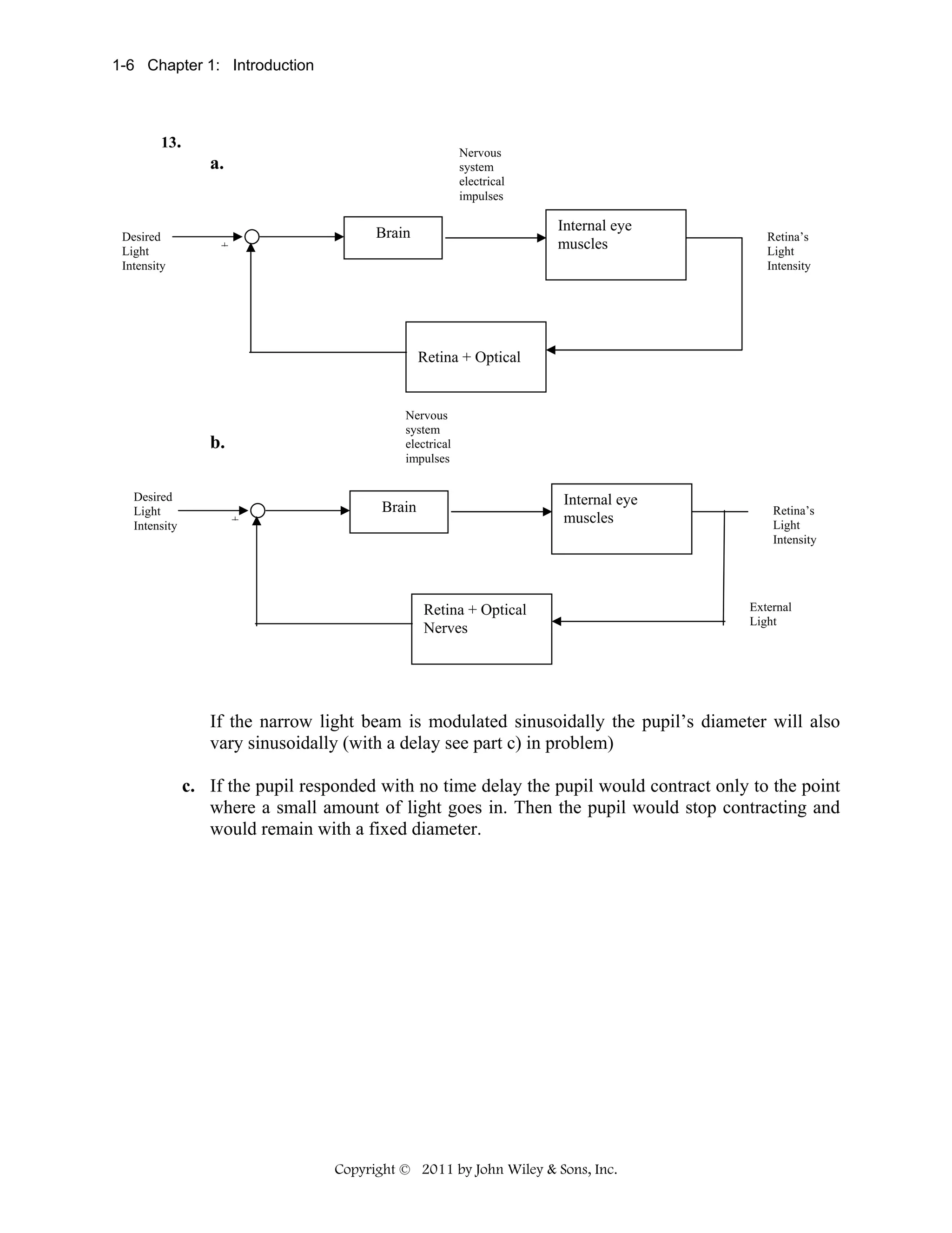 Solutions control system sengineering by normannice 6ed 130502172814-phpapp02 | PDF