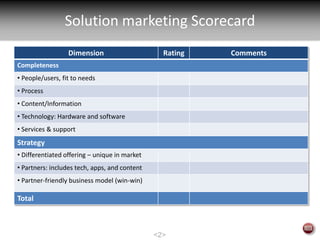 Solution Scorecard - Solution Marketing Class June 2012 | PPTX