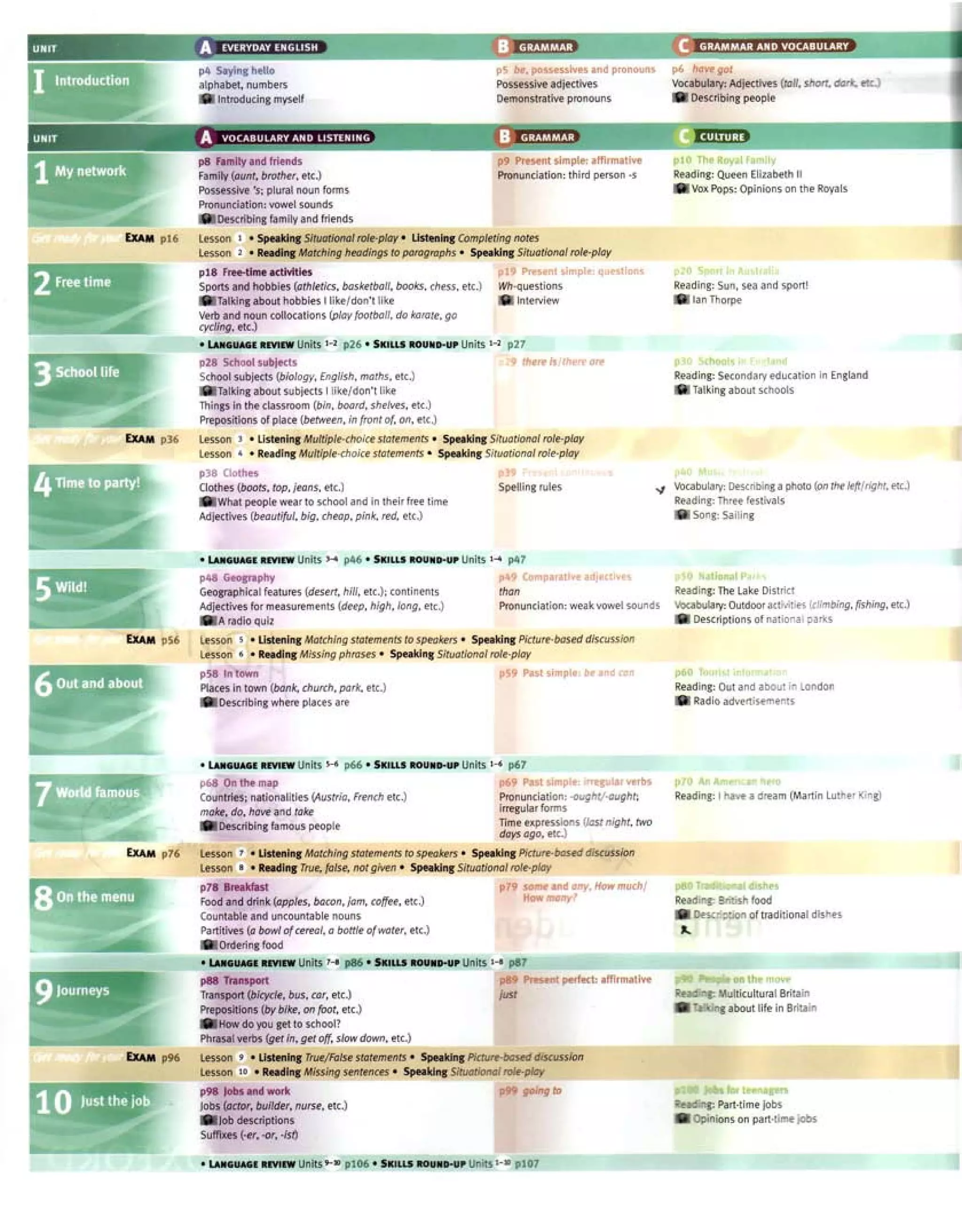 Solutions elementary sb | PDF