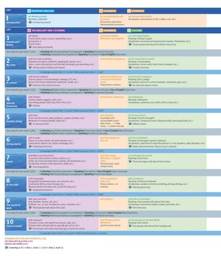 student's book | PDF