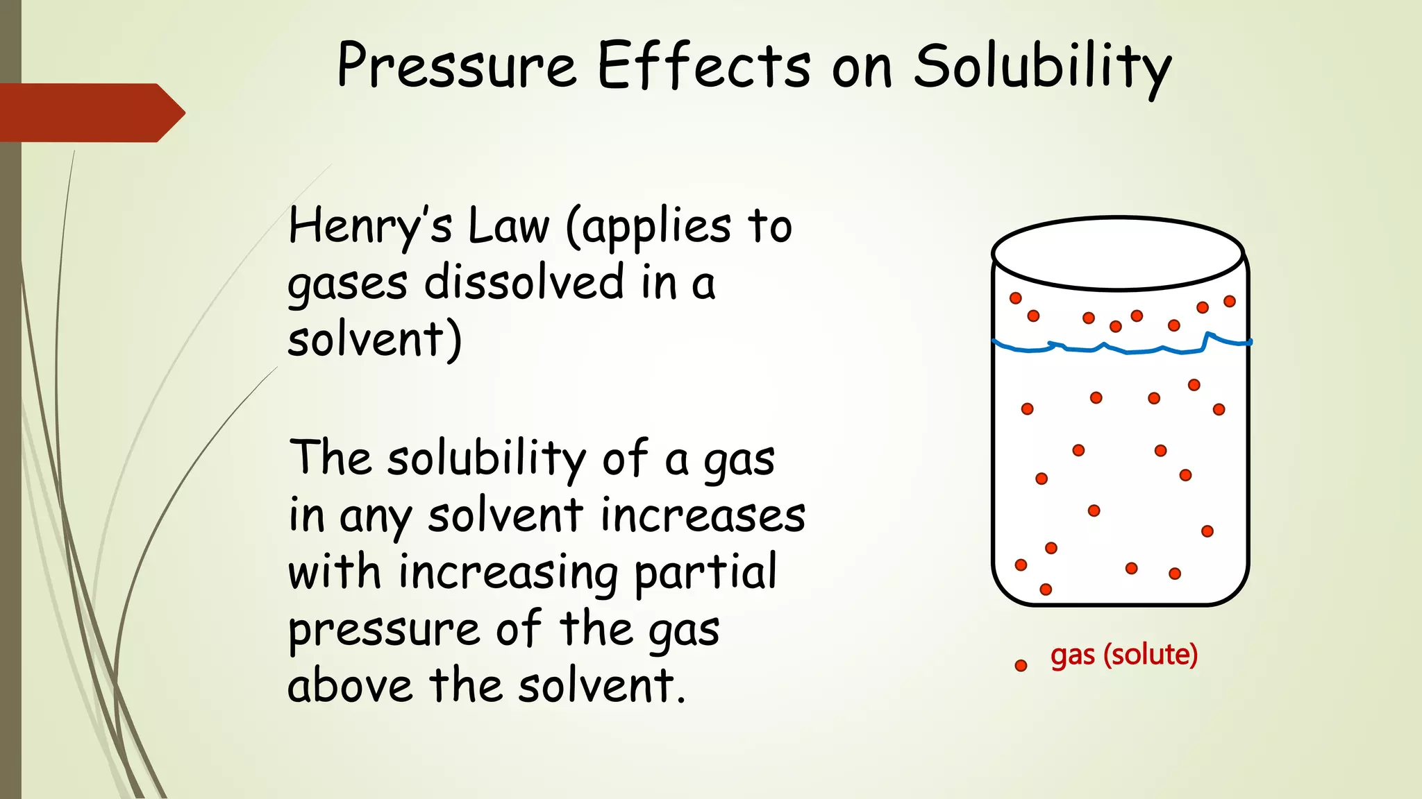 Factors Affecting Solution Formation II | PPTX