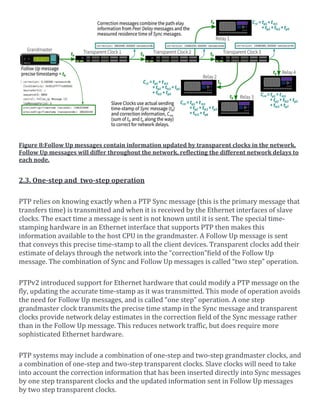 why time synchronization is important in power generation, transmission ...