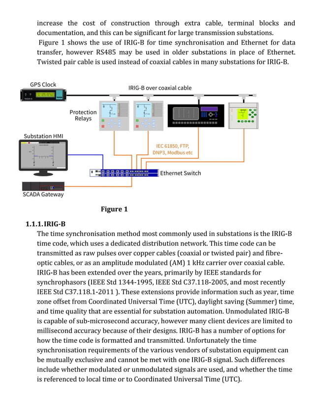 why time synchronization is important in power generation, transmission ...