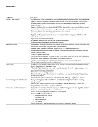 IBM Control Center | PDF
