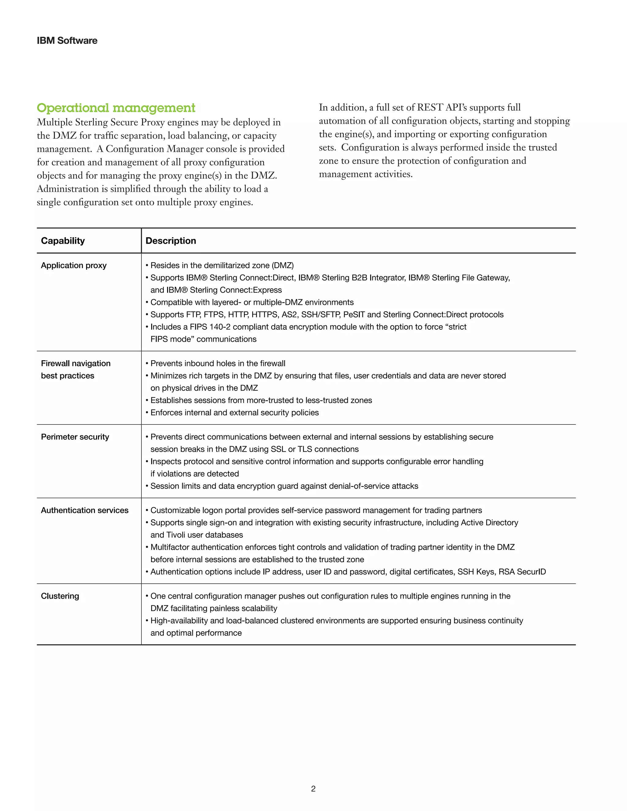 IBM Sterling Secure Proxy | PDF