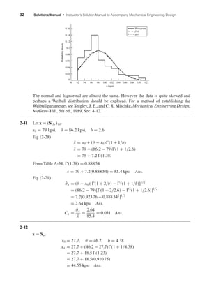 Solution shigley's | PDF