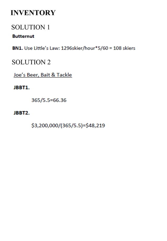 Solutions INVENTORY | PPT