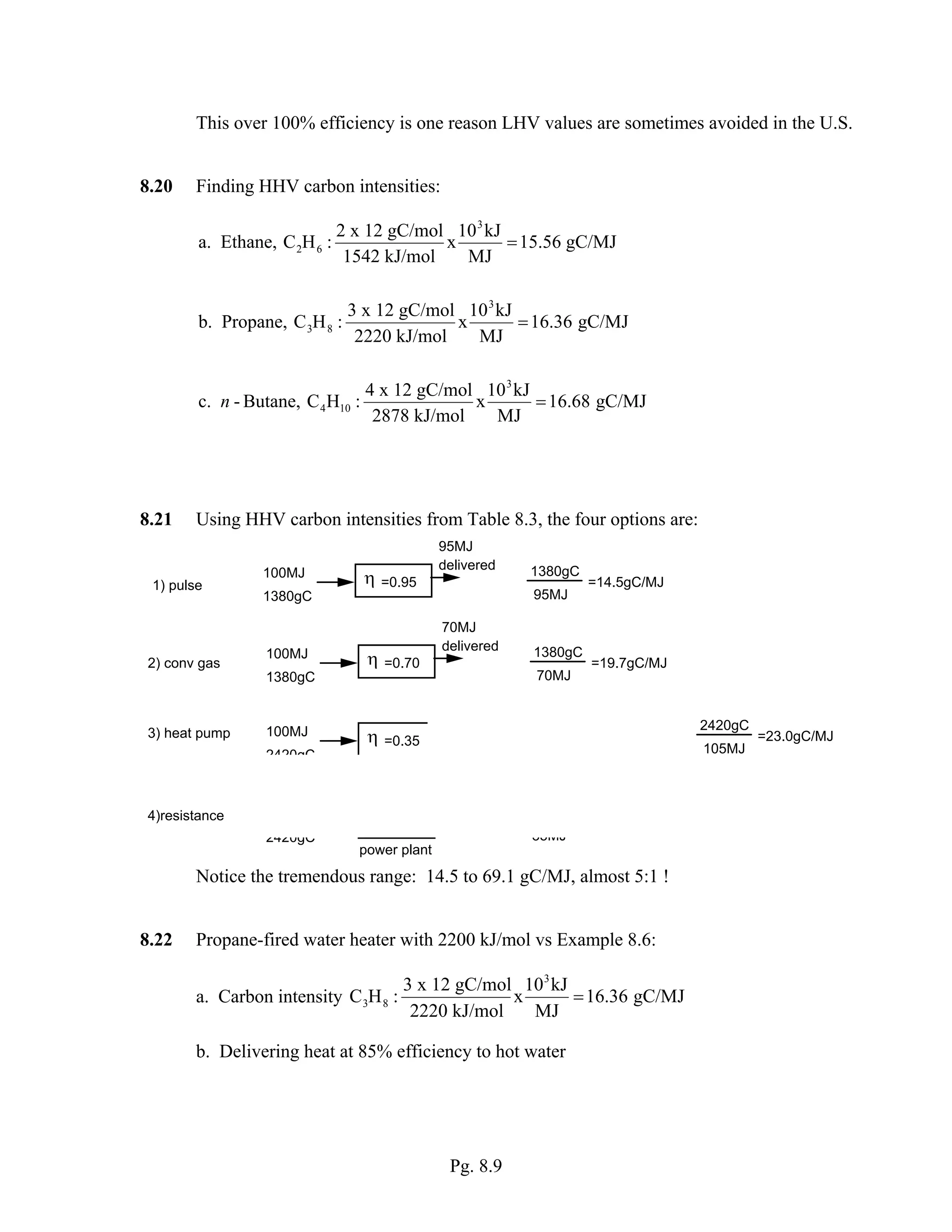 Solution for Introduction to Environment Engineering and Science 3rd ...