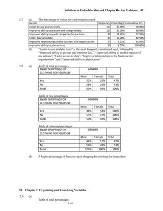 Solutions Manual for Basic Business Statistics 13th Edition by Berenson ...