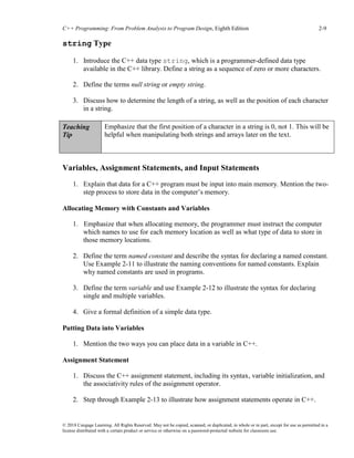 Solutions manual for c++ programming from problem analysis to program ...