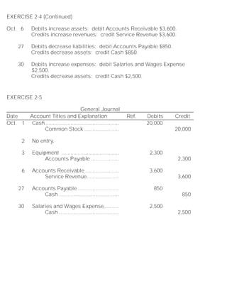 Solutions manual for financial accounting 9th edition by weygandt | PDF