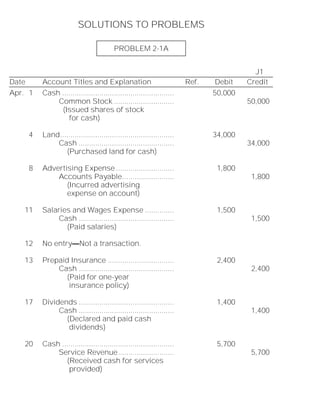Solutions manual for financial accounting 9th edition by weygandt | PDF