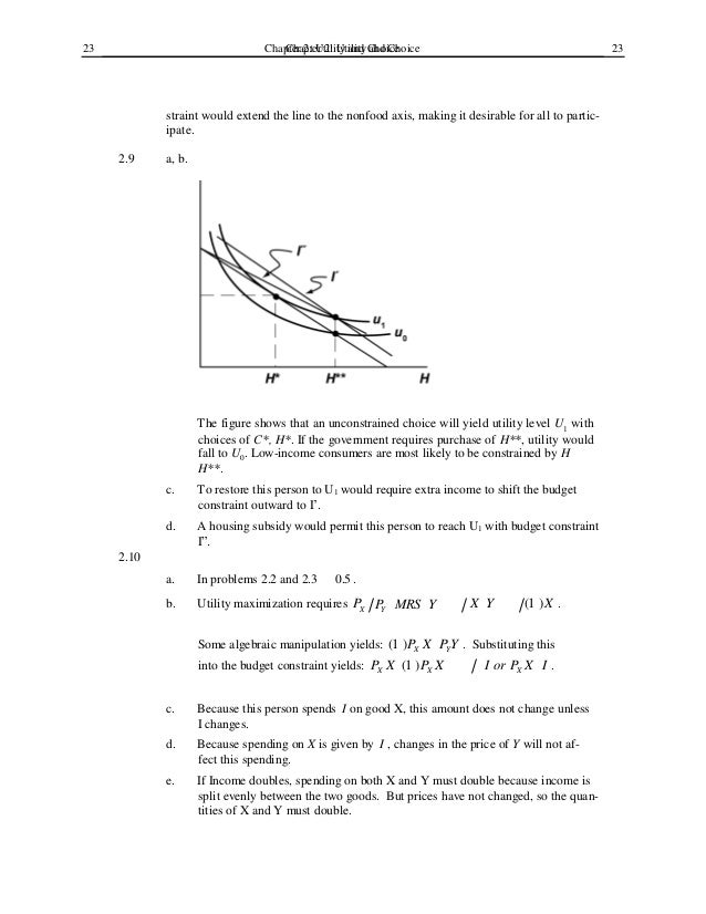 Solutions manual for intermediate microeconomics and its application