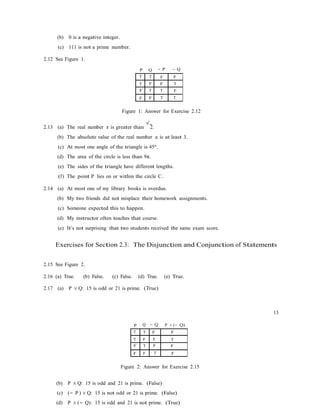 Solutions Manual for Mathematical Proofs A Transition to Advanced Mathematics 3rd Edition by ...