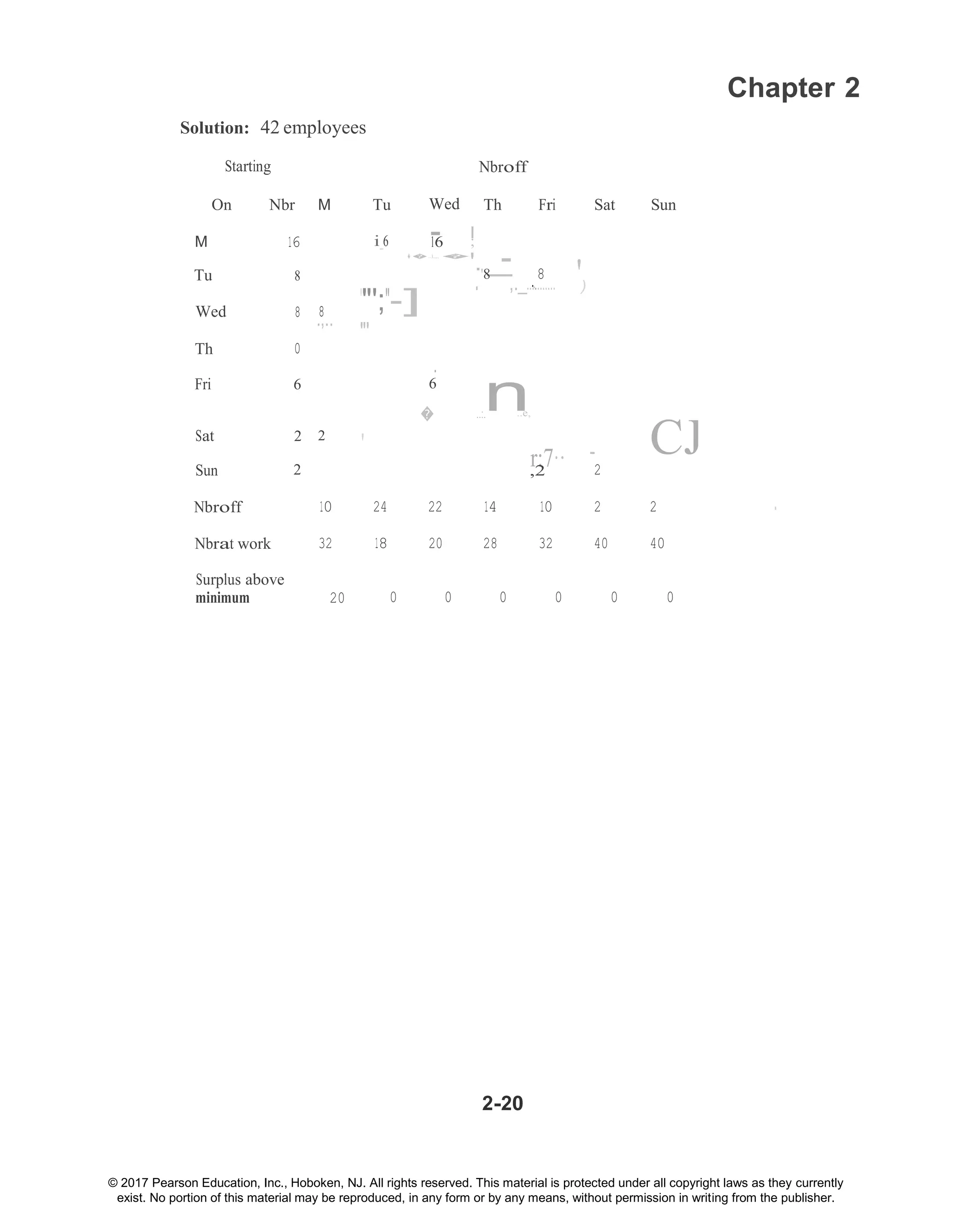 Solutions manual for operations research an introduction 10th edition ...