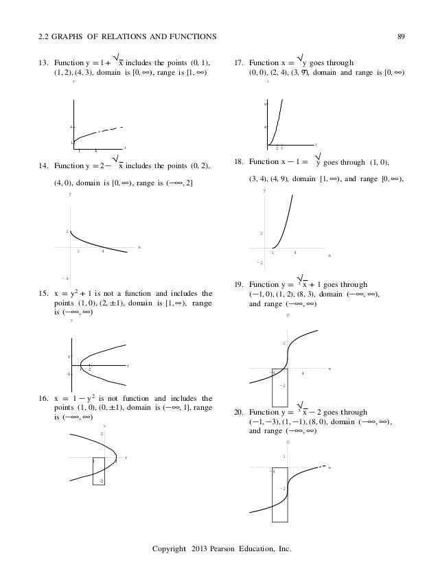 Solutions Manual For Precalculus Functions And Graphs 4th Edition By Dugopolski Ibsn 9780134265308