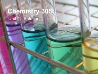 Solution Chemistry Examples