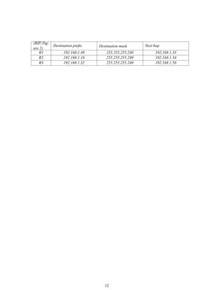 Exercises TCP/IP Networking With Solutions | PDF