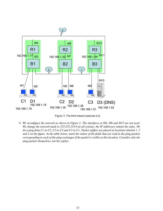 Exercises TCP/IP Networking With Solutions | PDF