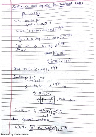 Heat Equation Solution