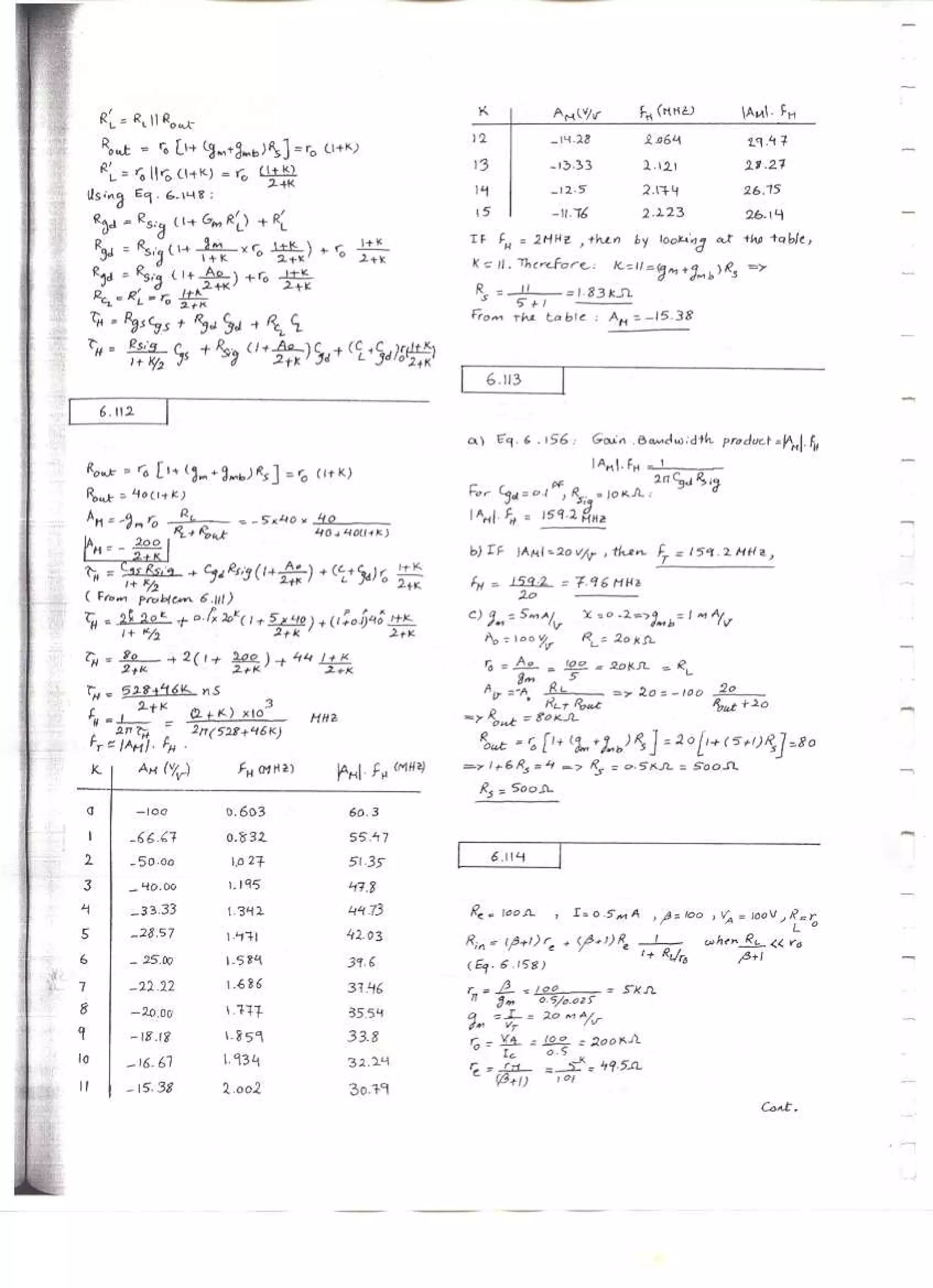Solutions of sedra and smith | PDF