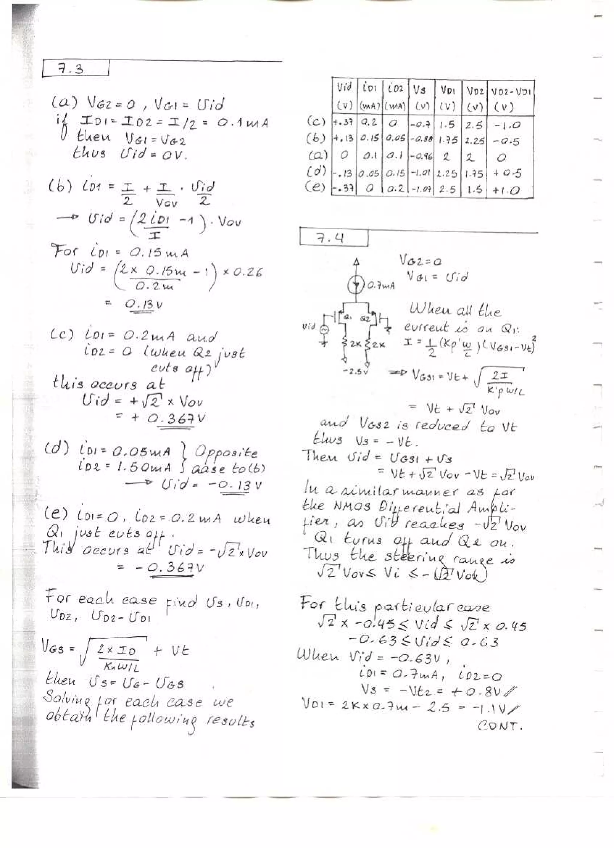 Solutions of sedra and smith | PDF