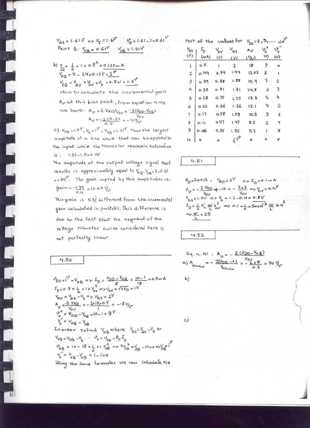 Solutions of sedra and smith | PDF