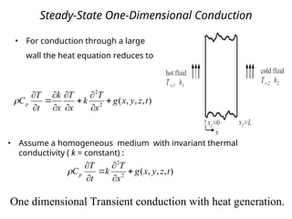 Solutions of the Conduction Equation 2.ppt