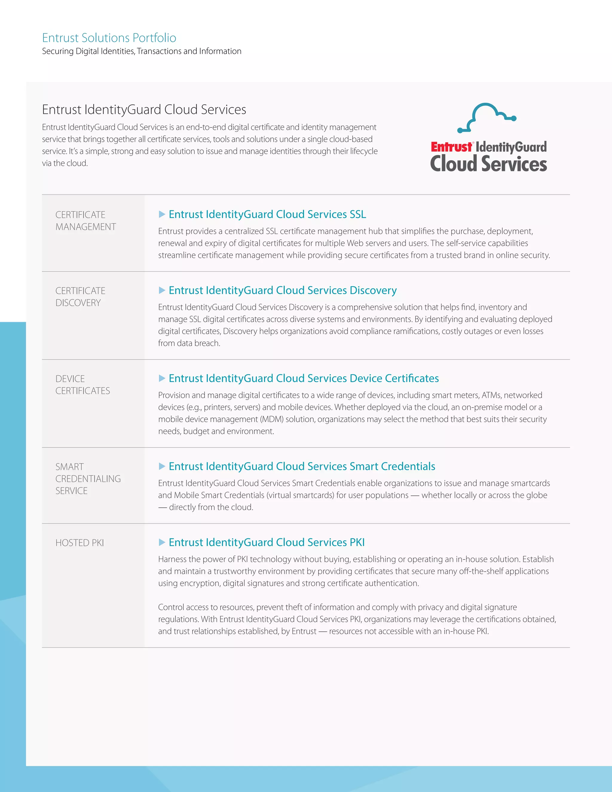Entrust Solutions Portfolio | PDF