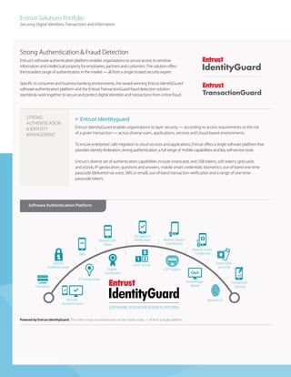 Entrust Solutions Portfolio | PDF