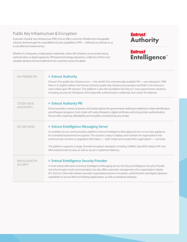 Entrust Solutions Portfolio | PDF