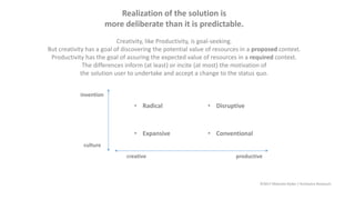 Solution Space | PDF