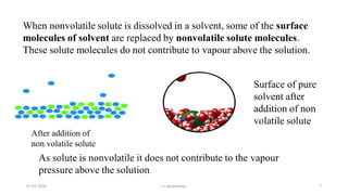 Solutions | Chemistry class 12 | By Mrs. Shubhada Walawalkar | PDF