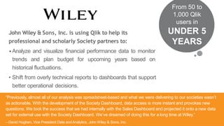 Modernizing the Finance Function with Qlik | PPTX | Computer Software and Applications | Computing