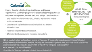 Modernizing the Finance Function with Qlik | PPTX | Computer Software and Applications | Computing