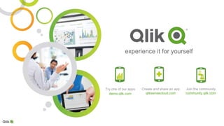 Modernizing the Finance Function with Qlik | PPTX | Computer Software and Applications | Computing