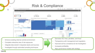 Modernizing the Finance Function with Qlik | PPTX | Computer Software and Applications | Computing