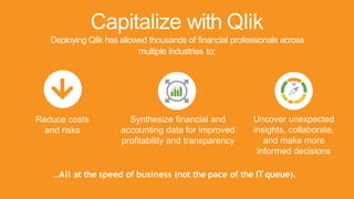 Modernizing the Finance Function with Qlik | PPTX | Computer Software and Applications | Computing