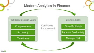 Modernizing the Finance Function with Qlik | PPTX | Computer Software and Applications | Computing
