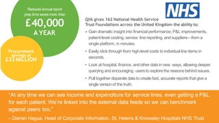 Modernizing the Finance Function with Qlik | PPTX | Computer Software and Applications | Computing