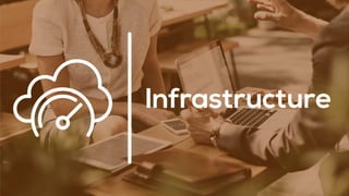 Neverfail Solutions | PDF