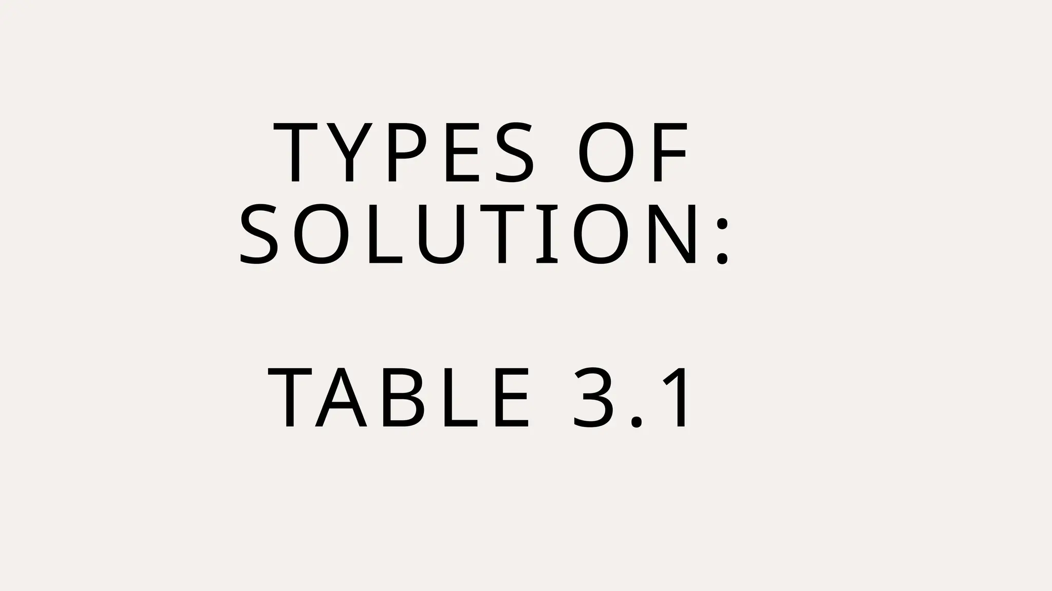 solutions, solubility & concentration.pptx