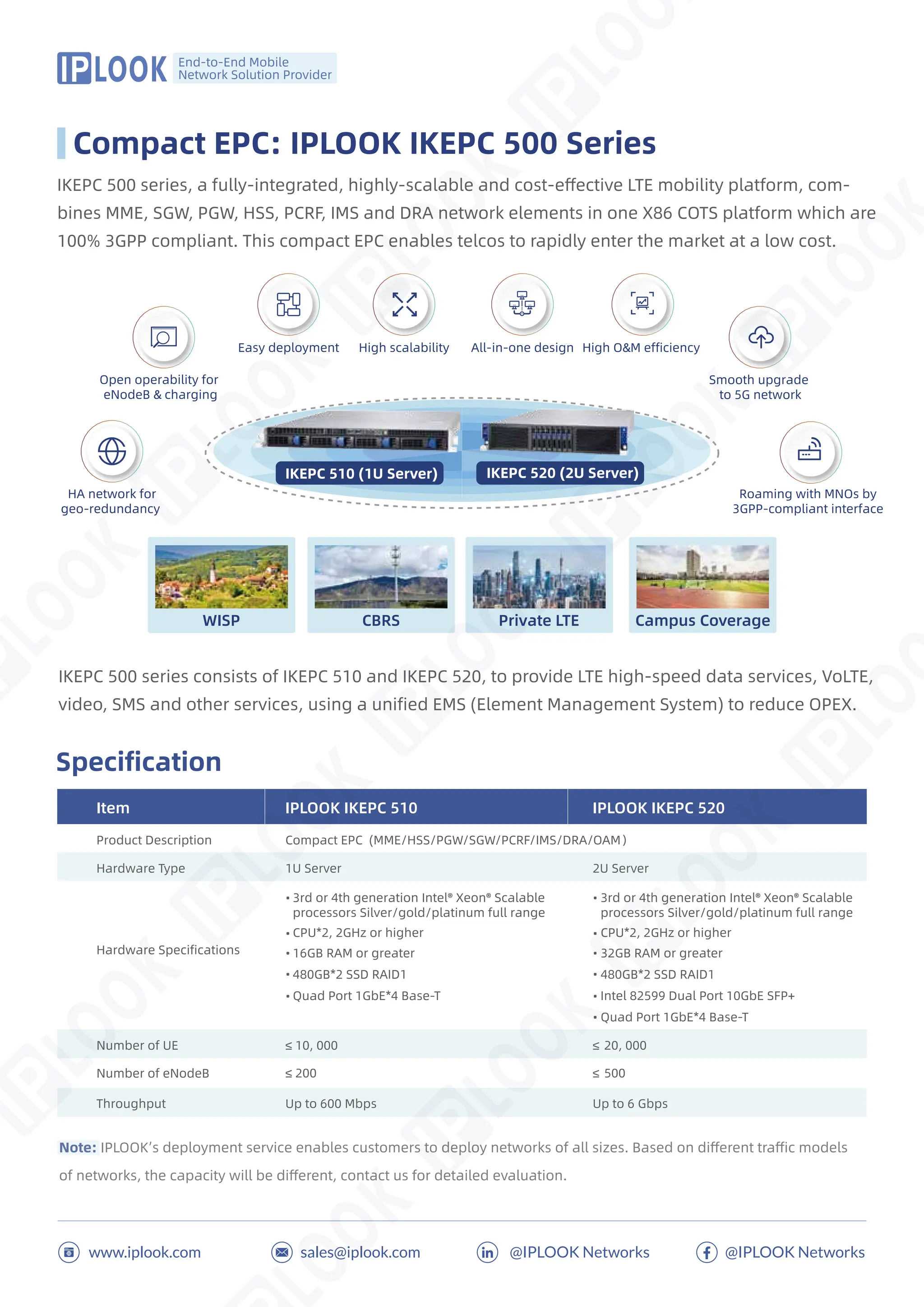 Mobile Core Solutions & Successful Cases.pdf