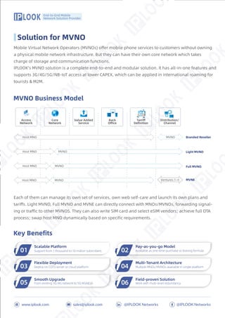 Mobile Core Solutions & Successful Cases.pdf