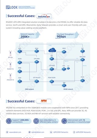 Mobile Core Solutions & Successful Cases.pdf